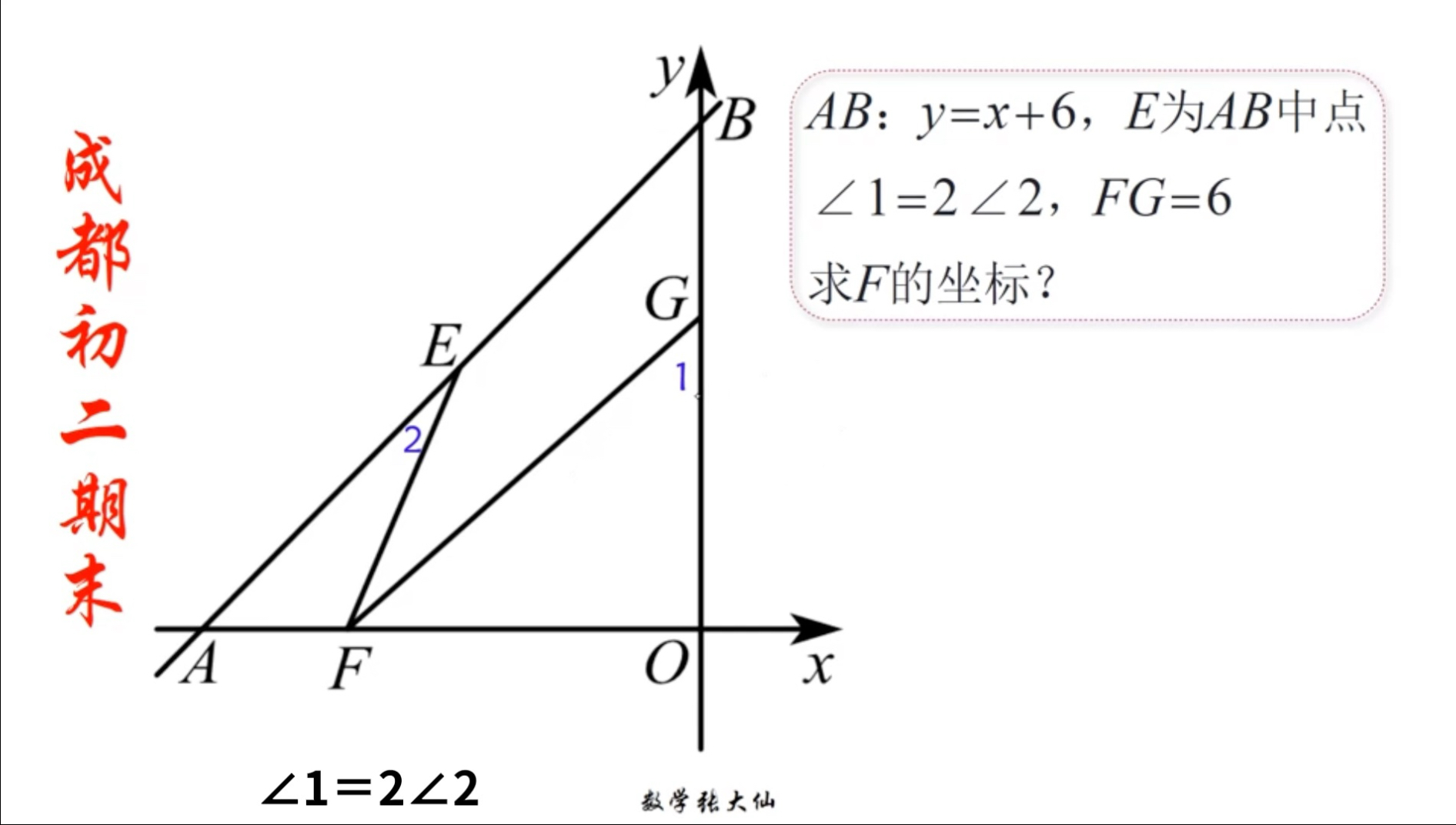 初二期末一次函数角动点压轴题方法讲解