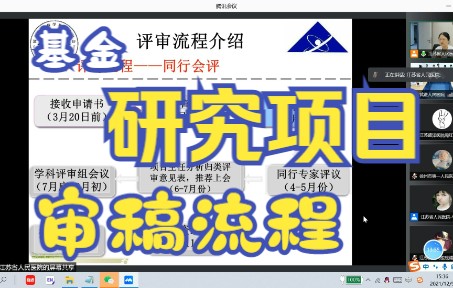 评审流程、研究项目、人才培养