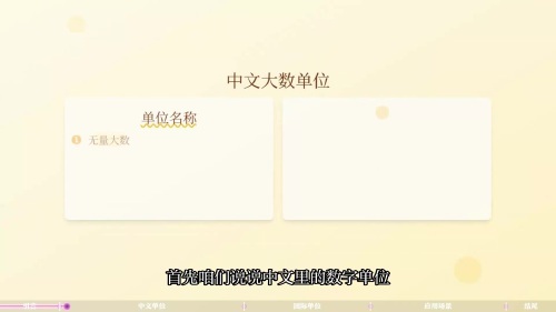 最大的数字单位排名