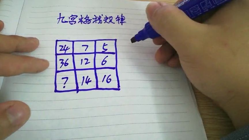 这道九宫格数学奥数题,100个研究生99个答错,会答的智商都很高