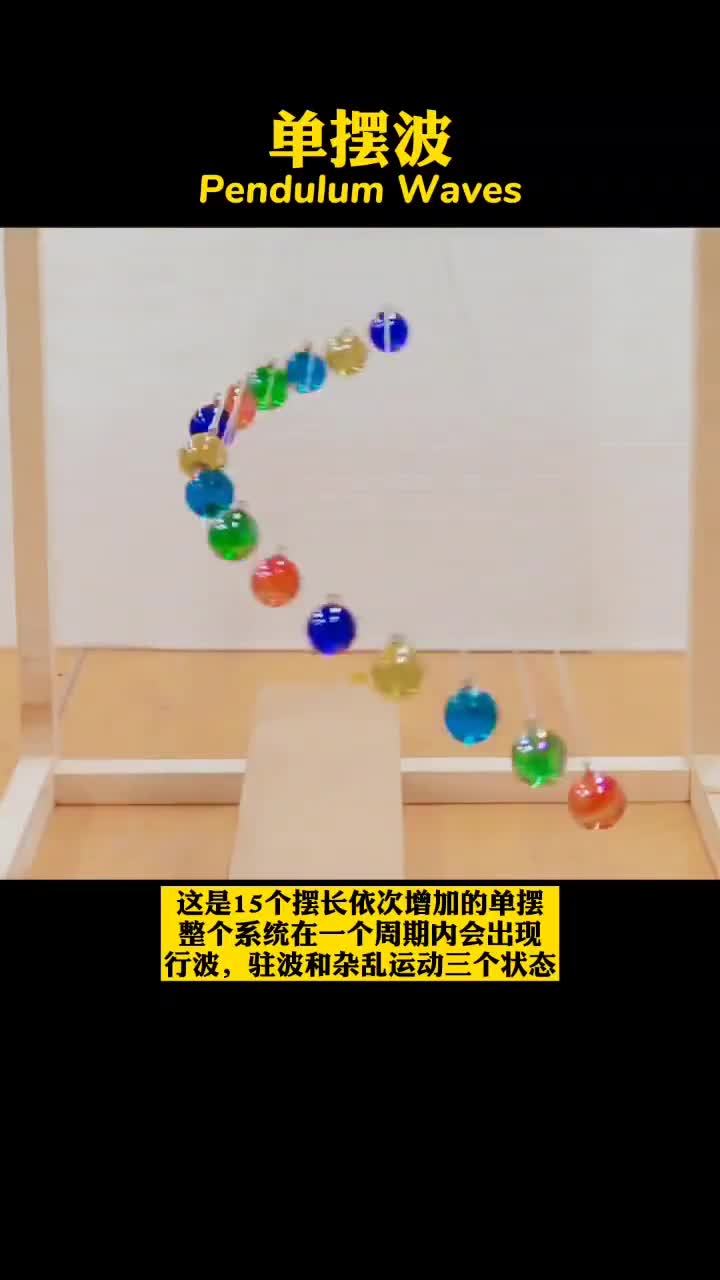视频为两倍速播放创作灵感单摆相位差简谐运动
