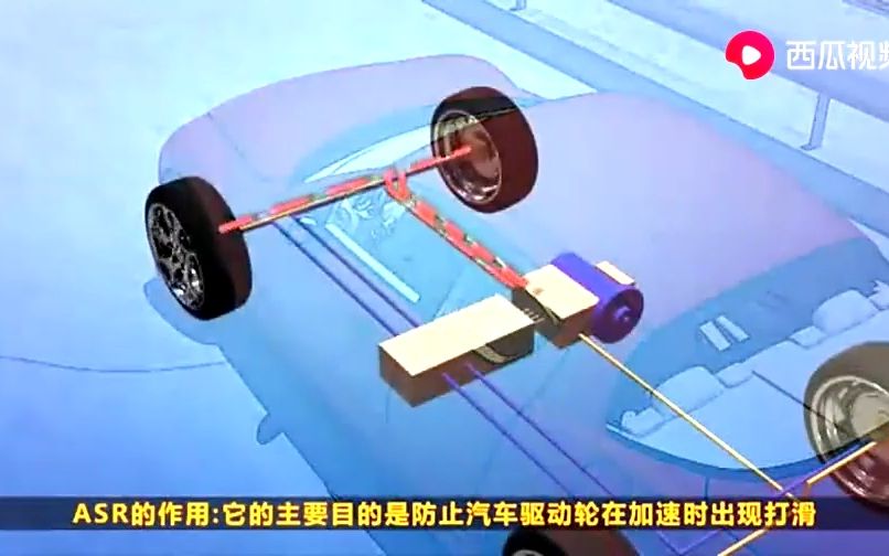 形象讲解汽车ESP车身稳定系统作用,买车要选这个配置很重要