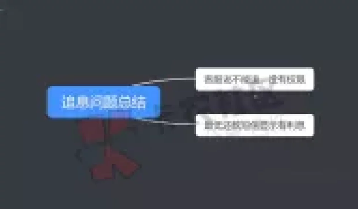 信用卡最低还款追息 浦发万用金退息