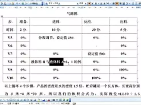 DCS培训教程(中级教程)1