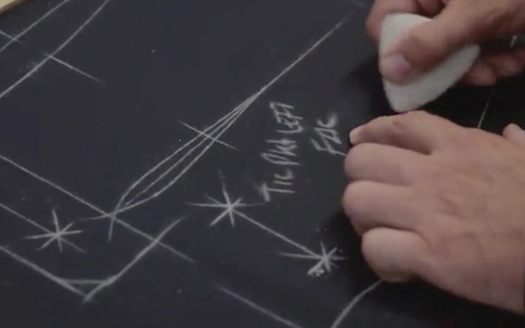 MoMA FASHION AS DESIGN 时尚之于设计 第四周 广义上的定制