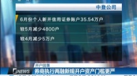 开户回落 券商执行两融新规开户资产门槛更严 财经早班车 150721