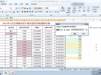 wps教程视频全集 excel财务管理教程14