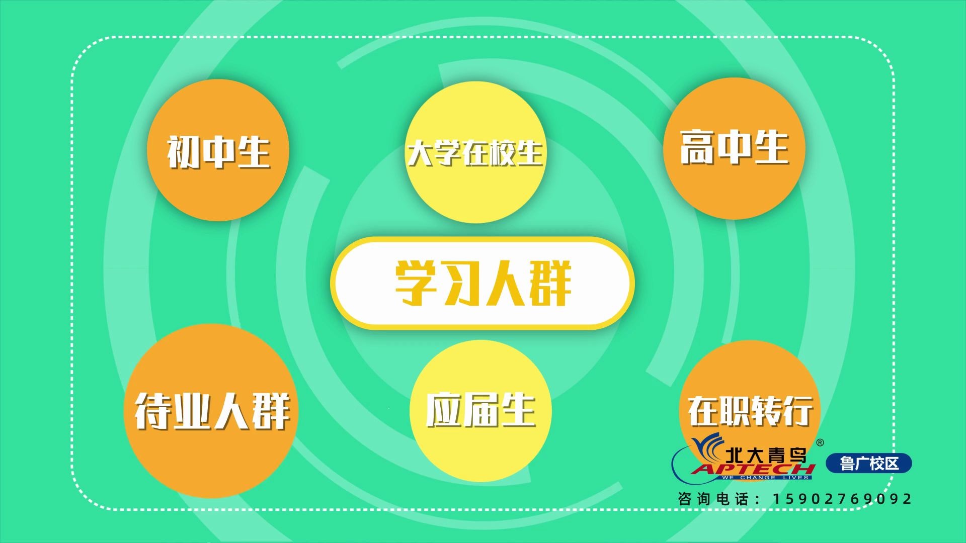 武汉学电脑的学校有哪些?