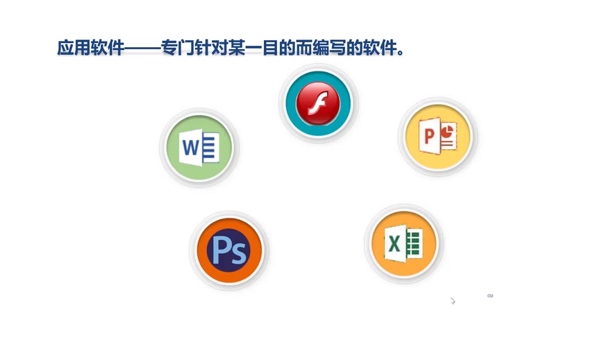 11-初中信息技术学业水平测试复习微课程『基础知识』