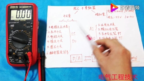 学电气自动化,如果连开关量和模拟量都搞不清楚,基本上是白学了