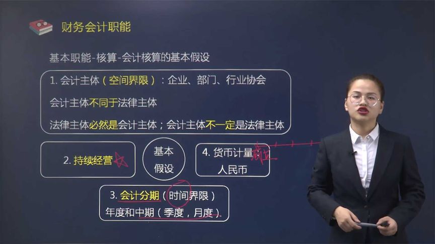 2021年 一建工程经济 精讲小课堂(21)财务会计基础