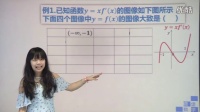 原函数与导函数图像+吴欣 例1