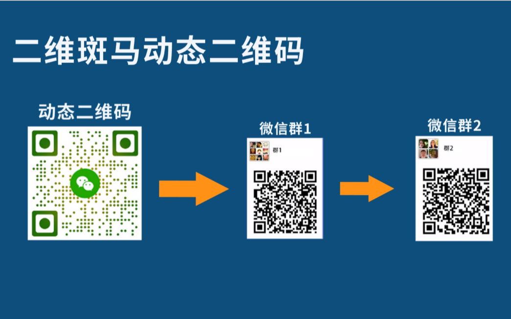 如何在微信群扫描200次之后再次扫码进群?