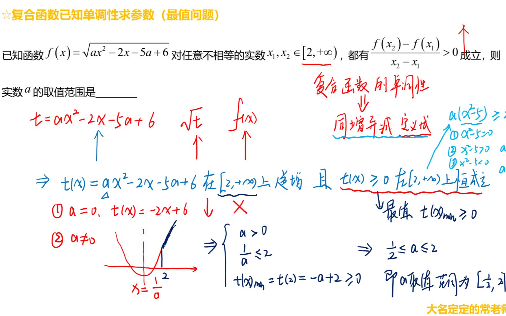 【函数好题】C015复合函数已知单调性求参数(最值)