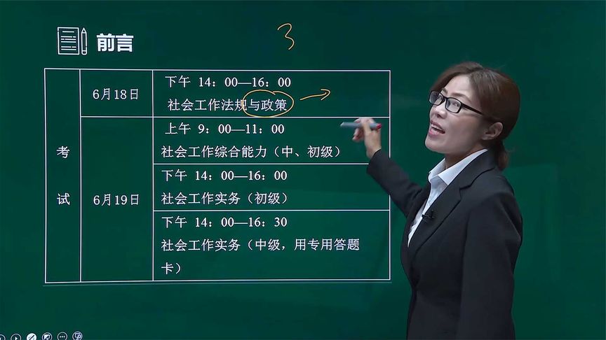 2021年中级社会工作师综合能力考点社工的含义目标及功能