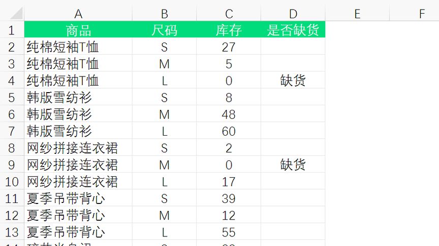 用excel中简单的两个函数做一个进销存出入库表自动刷新的库存表
