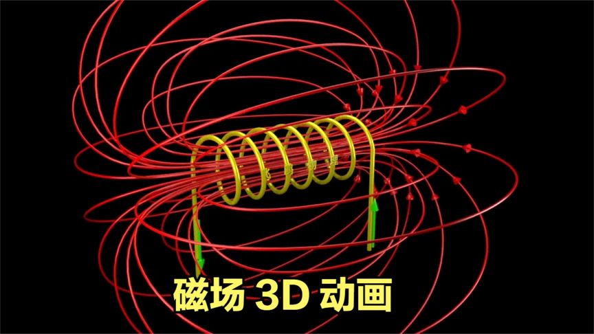 飞鸥物理 通电螺线管周围的磁感线 3D动画