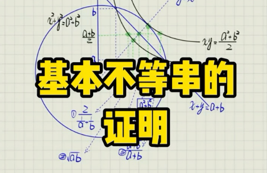 构造一个新颖模型证明基本不等式串,建议不要看,因为你会发现数学...