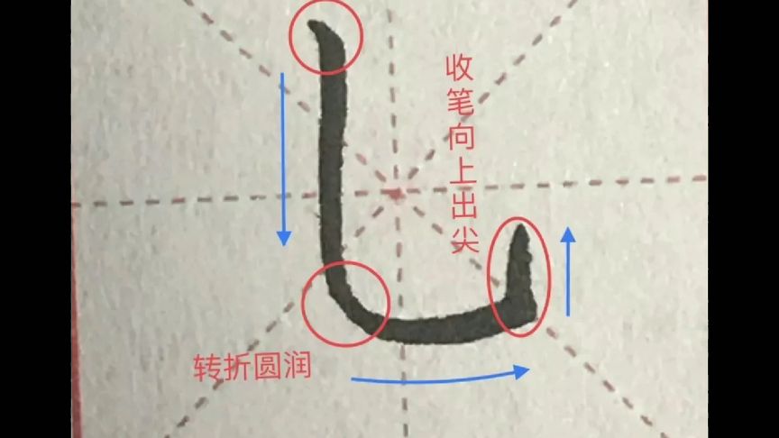 硬笔书法笔画详解合集!