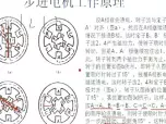 手把手教你学51单片机与Proteus第十九讲步进电机的原理与编程