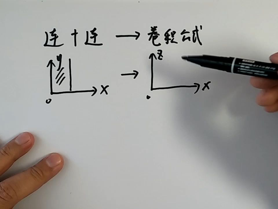 GT型十一:二维随机变量函数的分布(卷积公式)