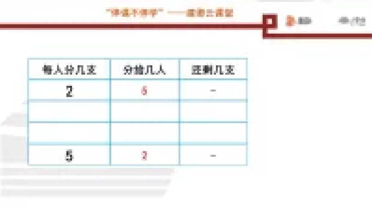 二年级数学 有余数的除法 第1课时