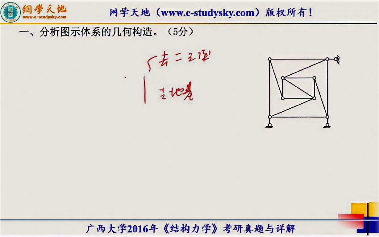 西大土木工程广西大学2016年结构力学885考研真题答案与详解