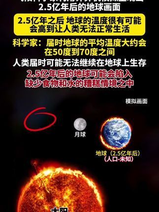 科学家利用计算机模拟呈现出2。5亿年后地球的画面!