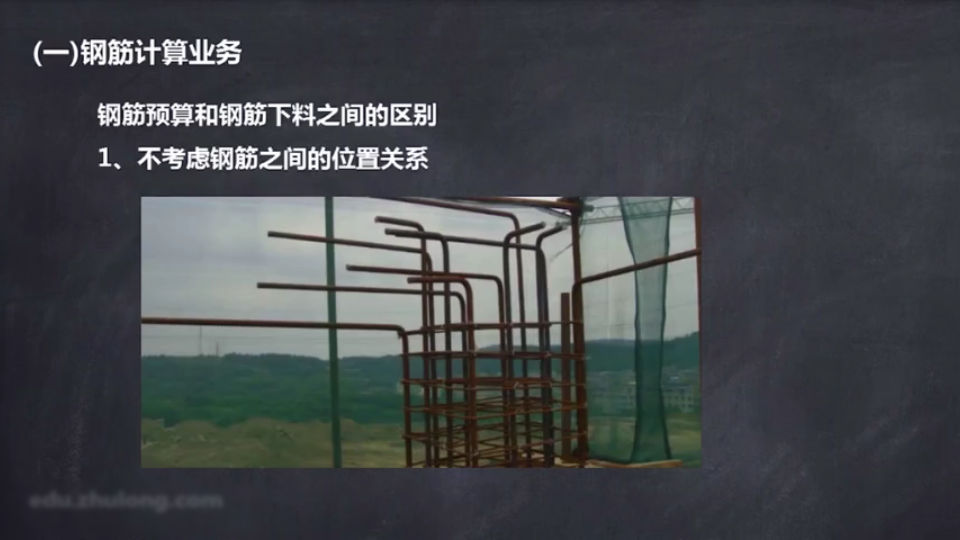 3.3.钢筋计算的基本知识