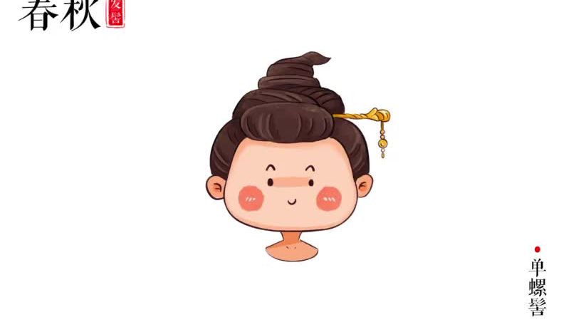 古代女子发髻--单螺髻#q版动漫人物 #卡通头像 #古风 #简笔画