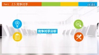 大学生创业项目创业商业计划书融资计划书动态PPT模板