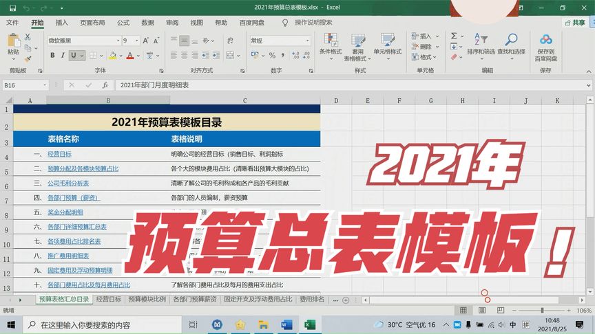 2021年全套年度预算表格,总共13个表格模板,建议大家收藏学习