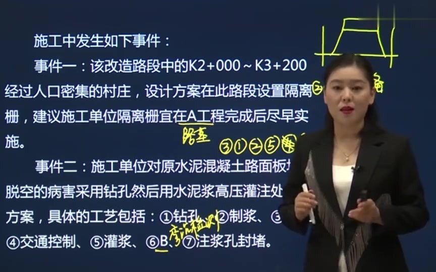 2021年一建《公路实务》案例专项突破课程(五)