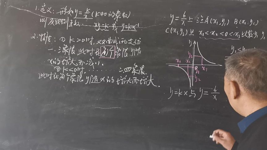初中数学基础知识点-反比例函数的定义与性质的讲解(1)