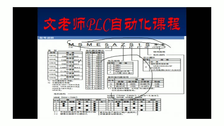 第三节:认识松下伺服电机,型号,功能