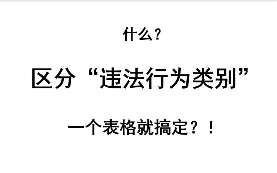 【重难点】行政违法行为民事违法行为刑事违法行为傻傻分不清楚|八上...