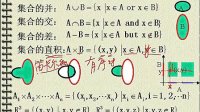 石油大学 经济应用数学 微积分 第1讲 视频教程