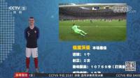 2018世界杯决赛全场精选 贺炜 徐阳解说