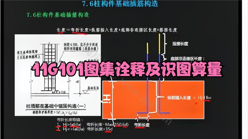 11G101图集诠释及识图算量-7.6柱构件基础插筋构造