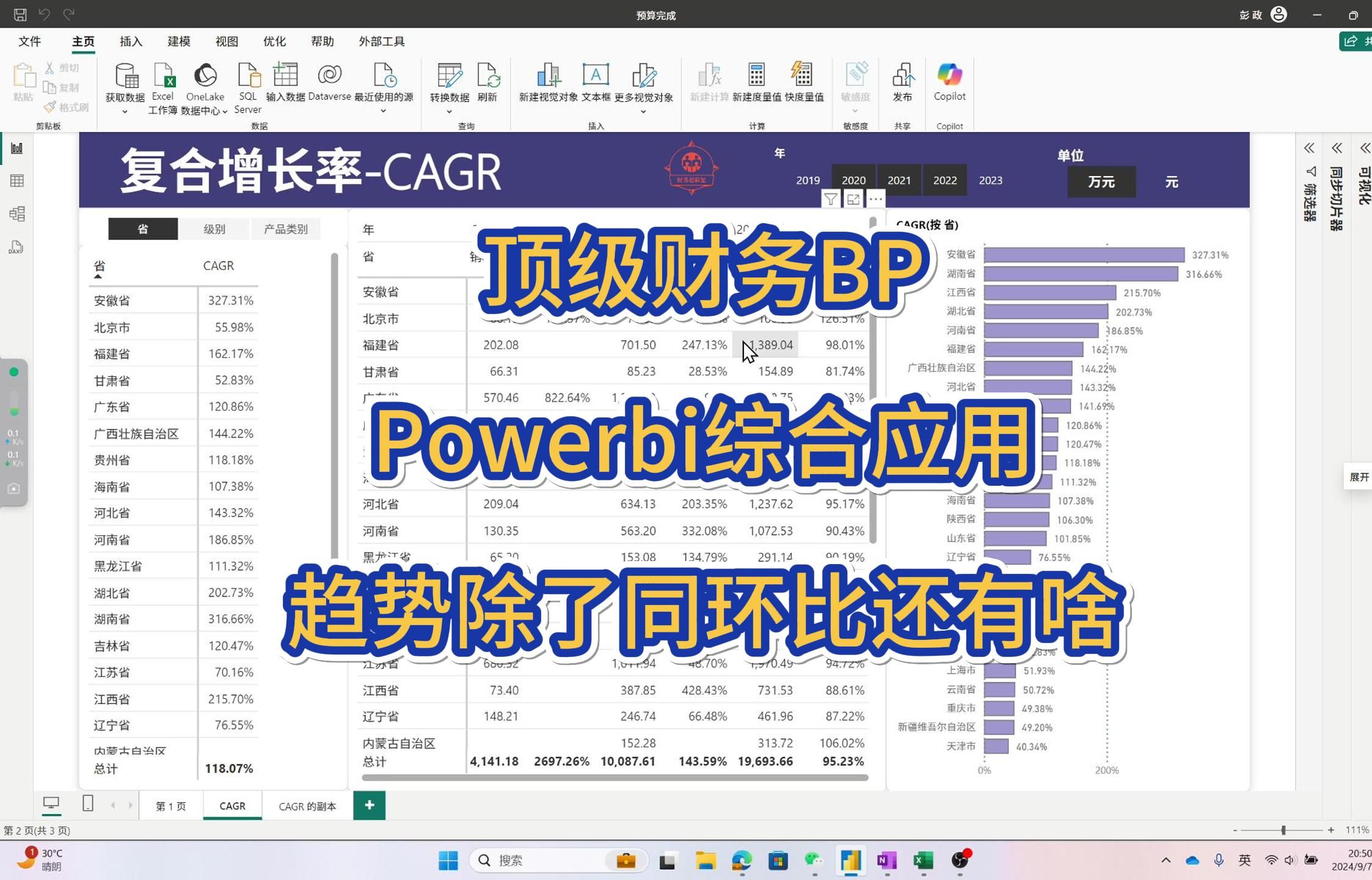 powerbi财务分析综合应用:趋势不要只知道同环比