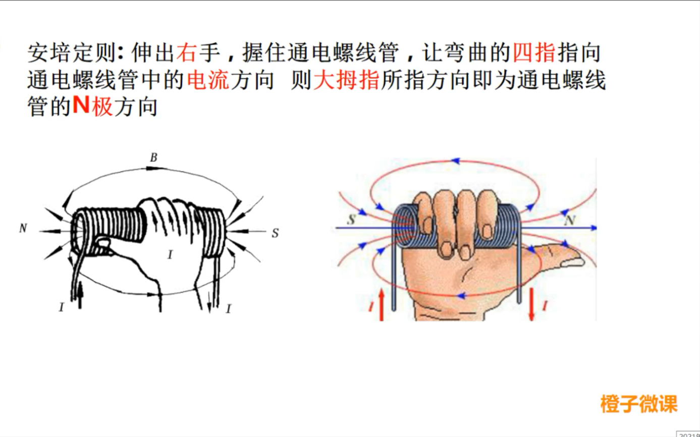 初三物理—-右手安培定则