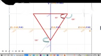SCRATCH视频教程-《绘制 三角形》