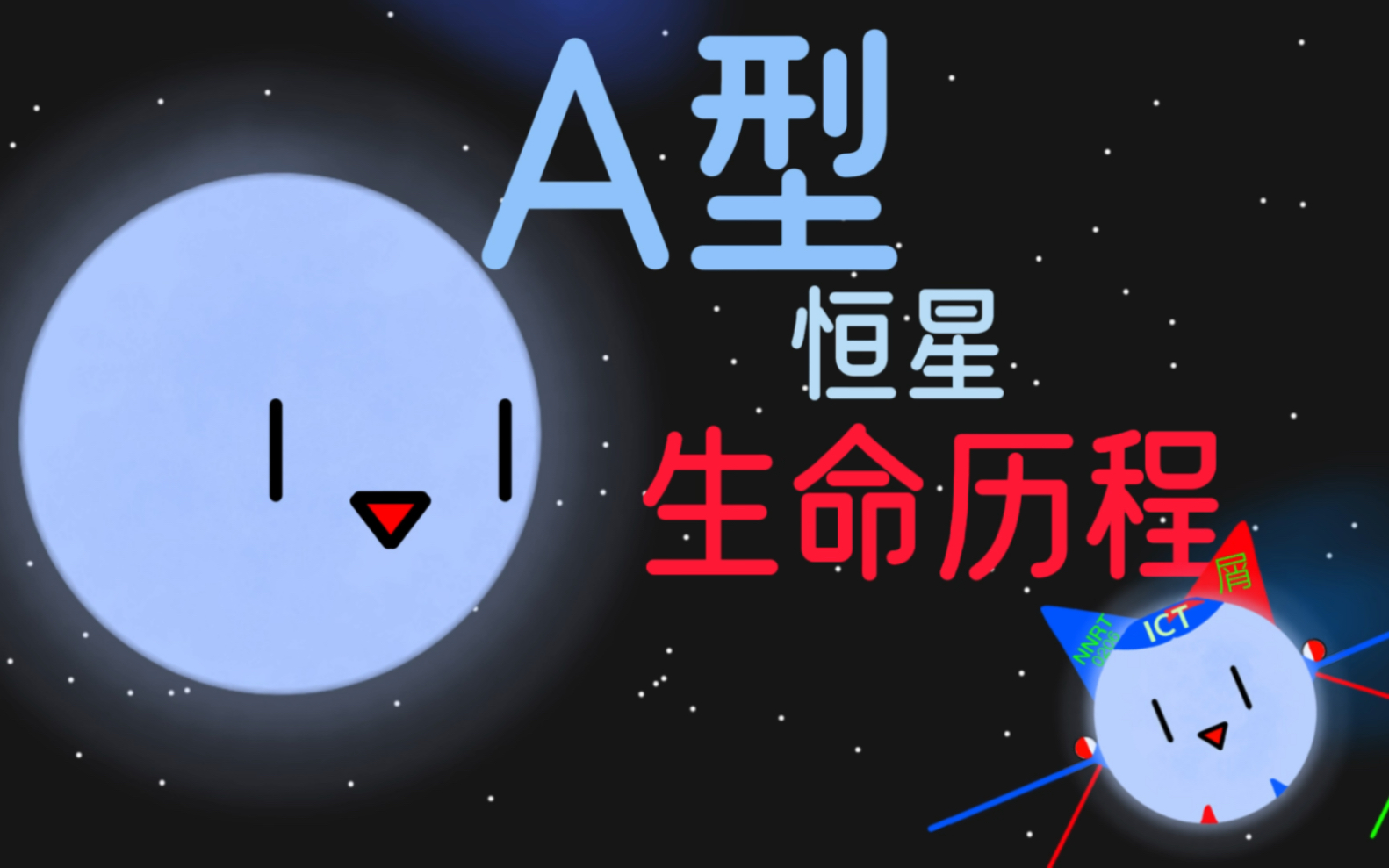 【恒星演化】A型恒星的生命历程
