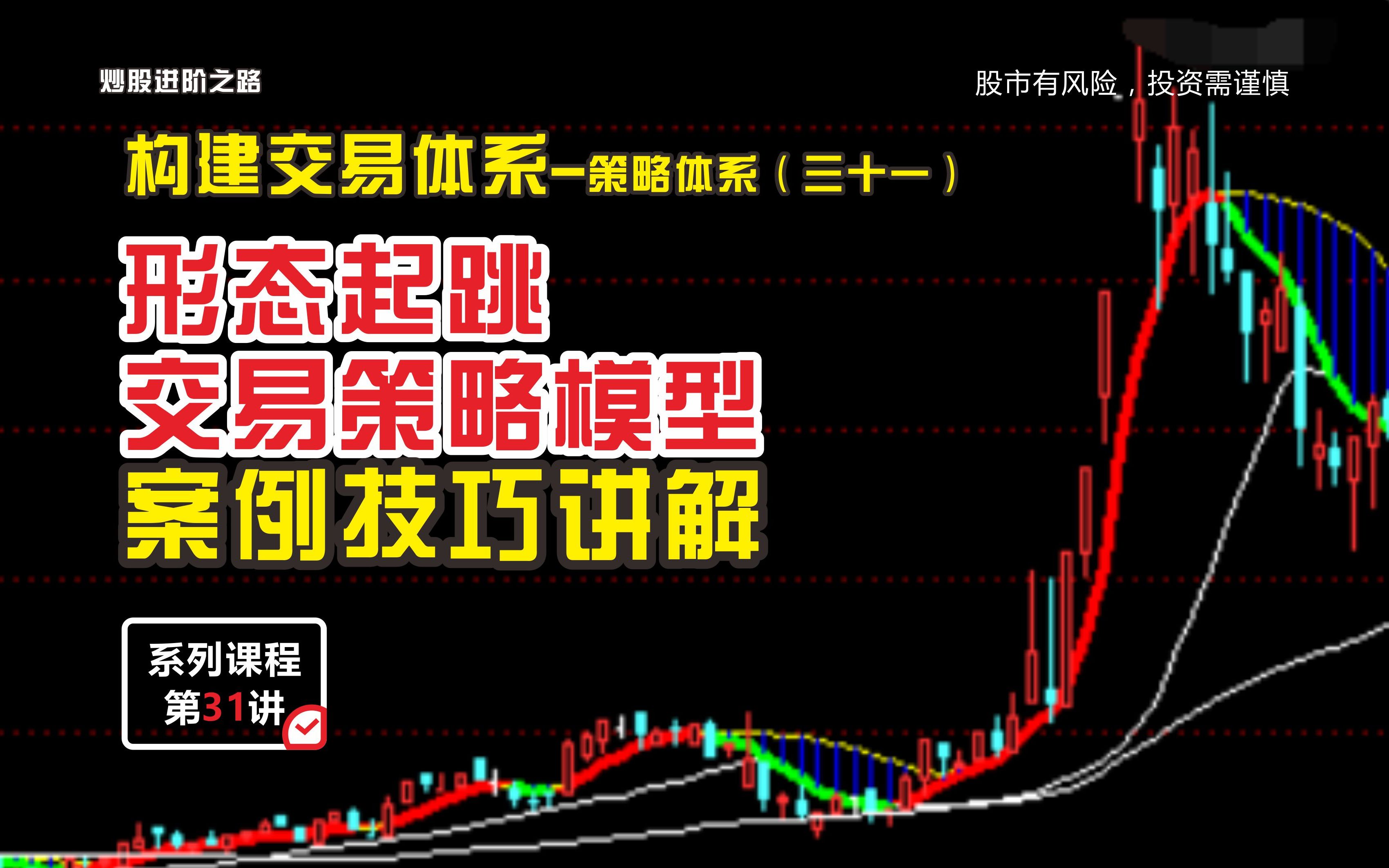 股票逆势上涨的逻辑是什么?形态起跳暴露主力洗盘结束,大胆介入