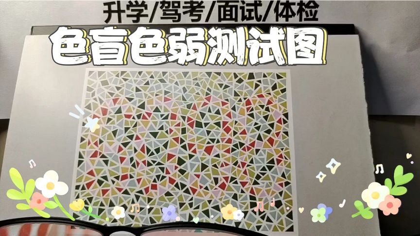 色盲色弱测试图你看到的是什么?
