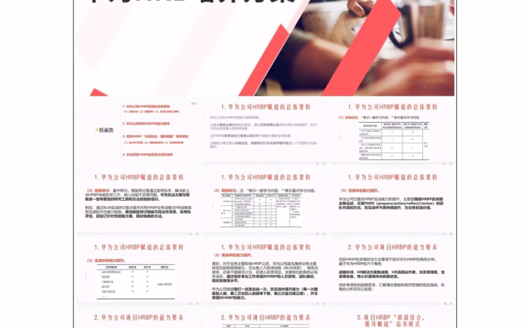 华为HRBP工作手册资料集
