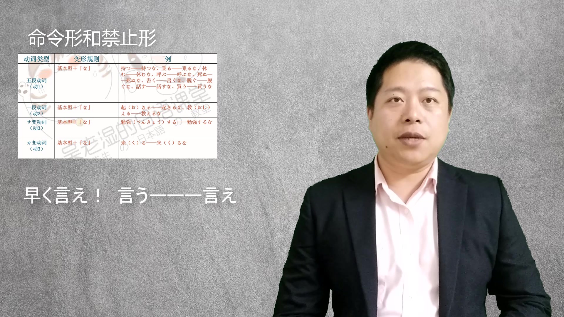 【日语在线学习班】日语培训机构之初级进阶语法介绍(5节)