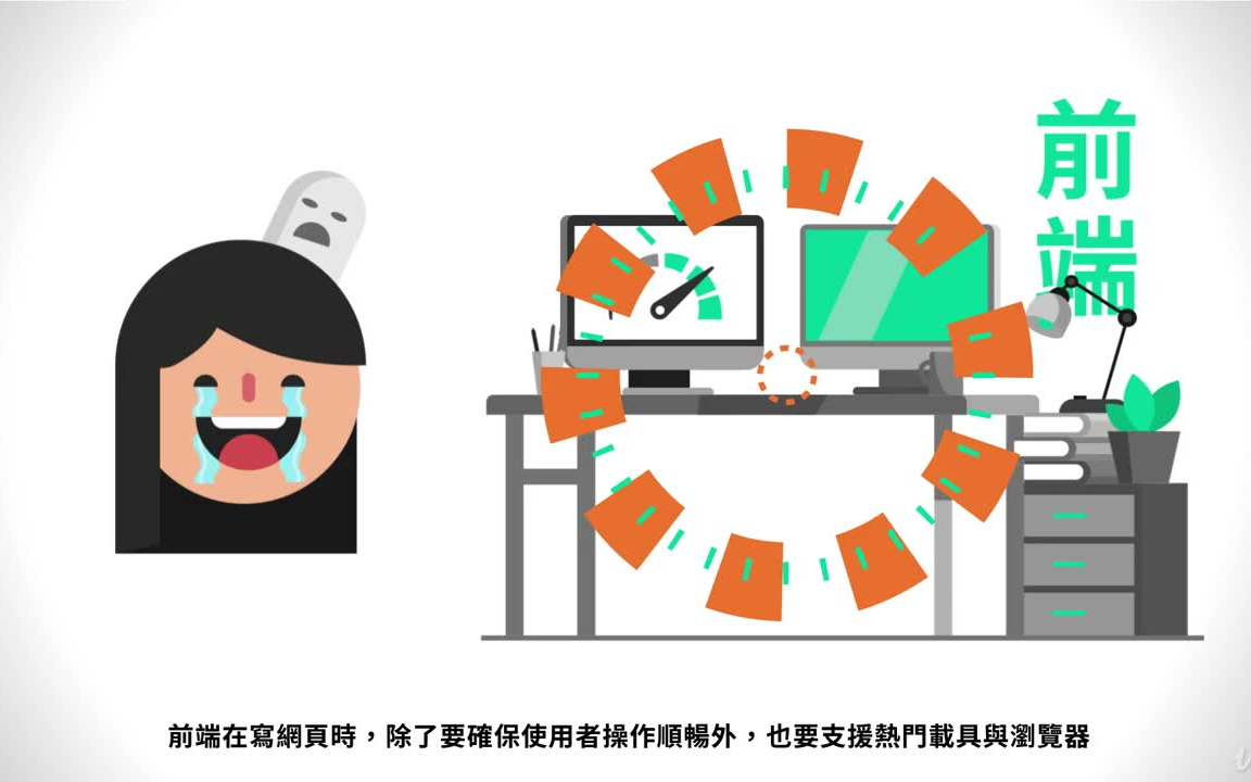 NodeJS 前后端开发实战