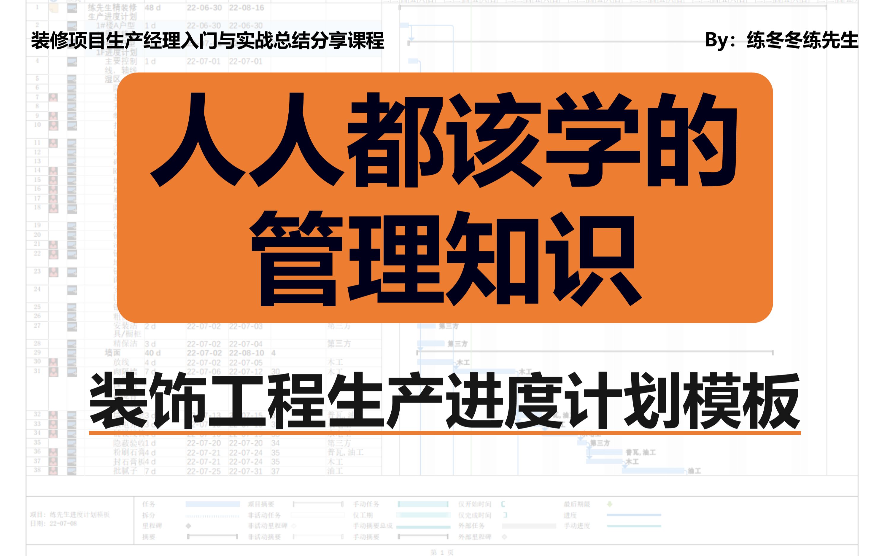 “装修,管理干货“ | 装饰工程生产进度计划模板-经理建议收藏