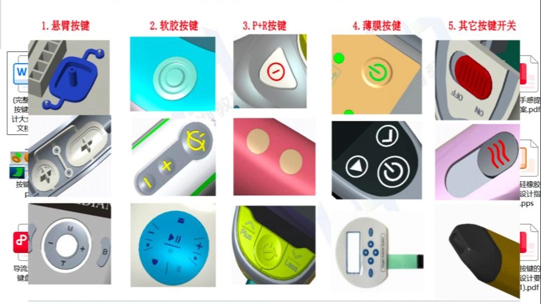 按键结构设计汇总